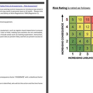Beauty Salon General Health and Safety Risk Assessment Editable Word ...