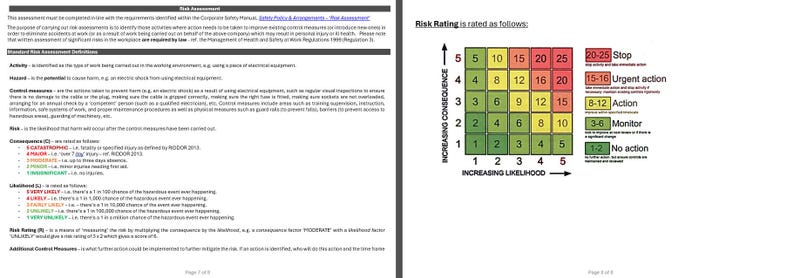 Beauty Salon General Health and Safety Risk Assessment Editable Word ...