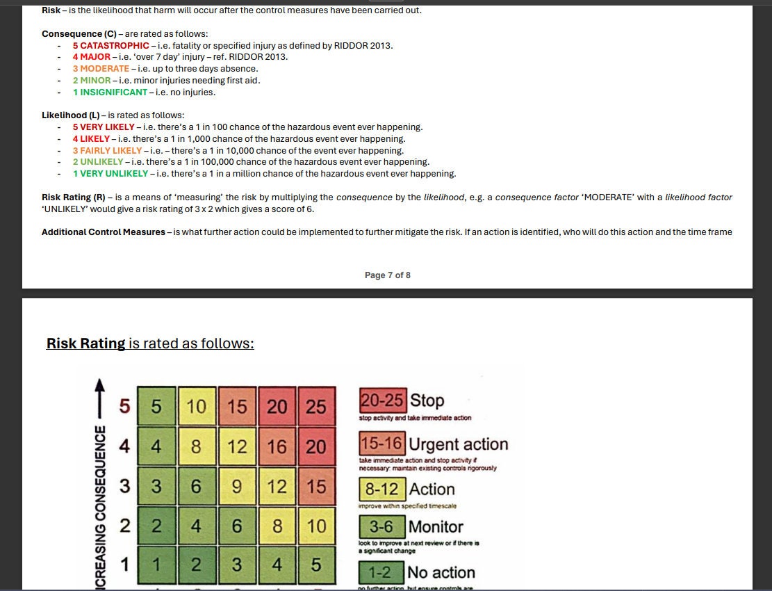 Holiday Let Mobile Home Static Caravan Fire Risk Assessment Editable ...