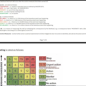 Stable Yard/ Equestrian Establishment General Health and Safety Risk ...