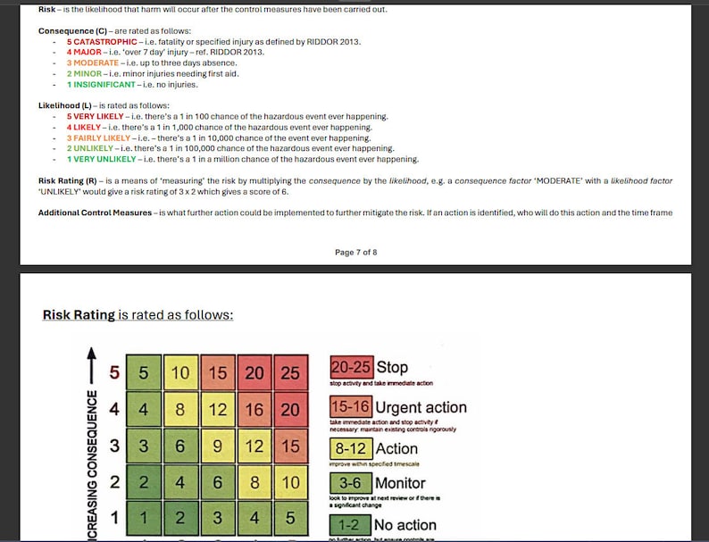 Stable Yard/ Equestrian Establishment General Health and Safety Risk ...