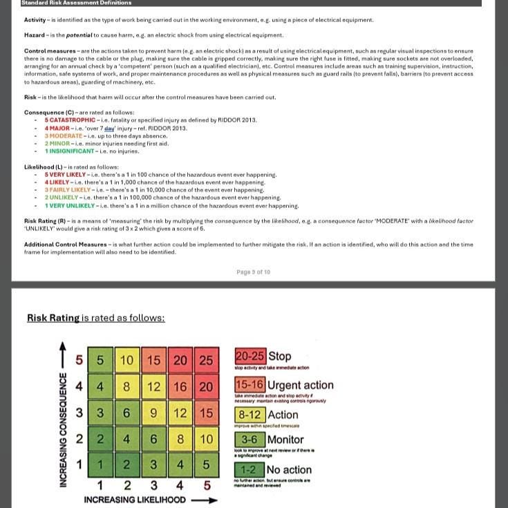 Walk Behind Lawn Mower Grass Cutting Risk Assessment Editable Word ...