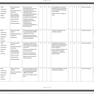 Holiday Let Mobile Home Static Caravan Fire Risk Assessment Editable ...