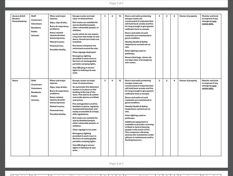 Holiday Let / Air B&B Fire Risk Assessment Editable Word Document - Etsy