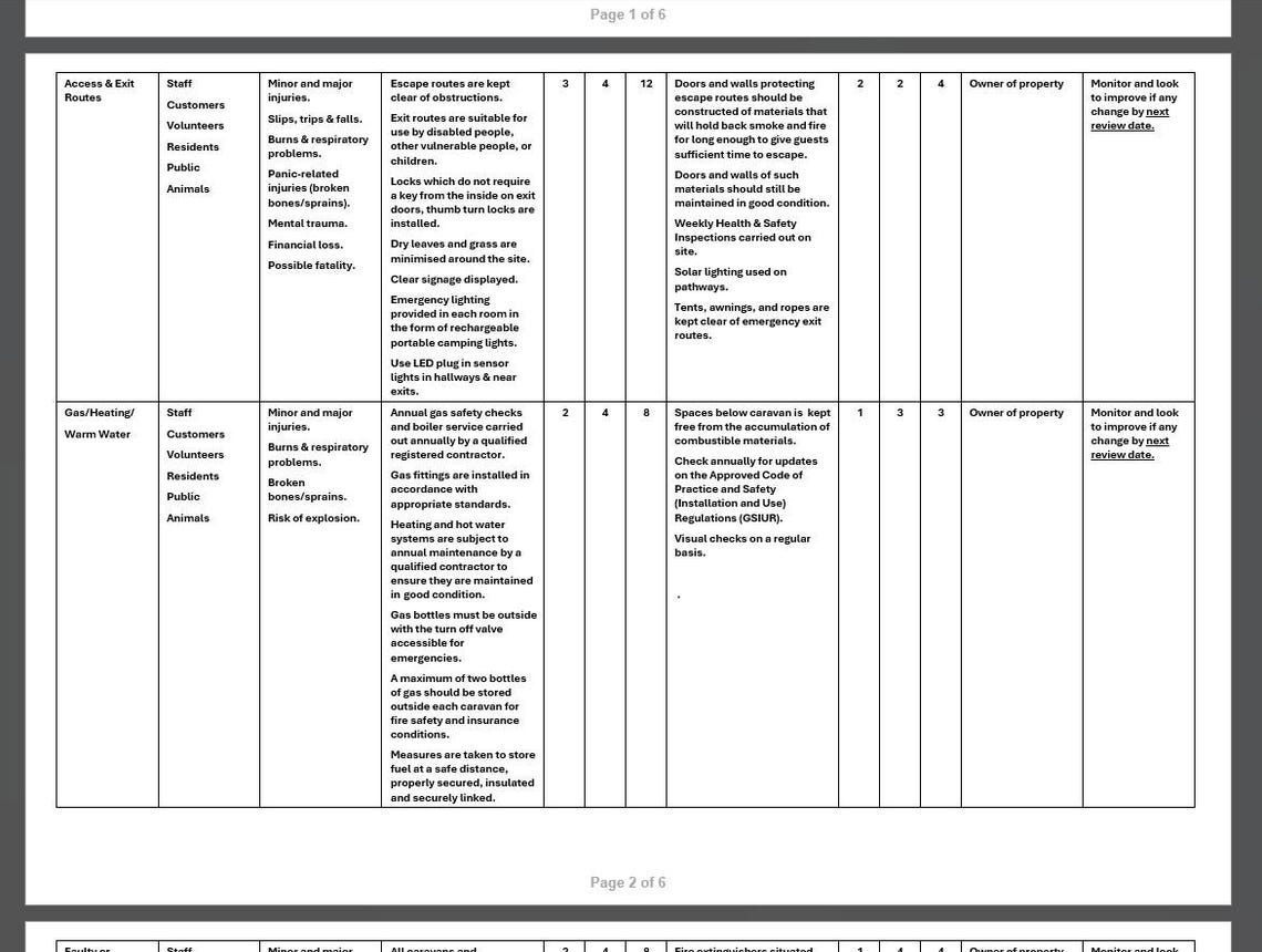 Holiday Let Mobile Home Static Caravan Fire Risk Assessment Editable ...