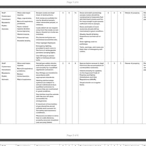 Holiday Let Mobile Home Static Caravan Fire Risk Assessment Editable ...