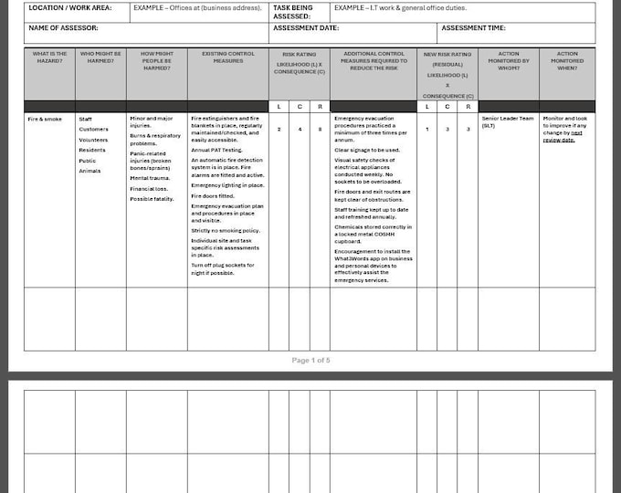 Blank Risk Assessment Template Editable Word Document IOSH Format - Etsy