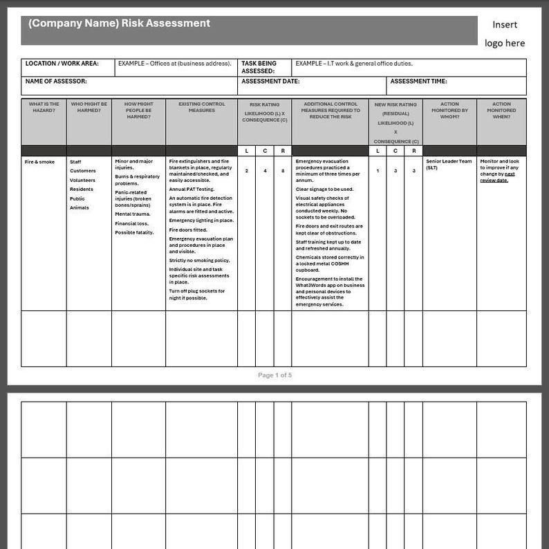 Blank Risk Assessment Template Editable Word Document IOSH Format - Etsy