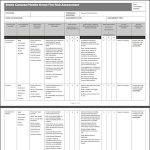 Holiday Let Mobile Home Static Caravan Fire Risk Assessment Editable ...