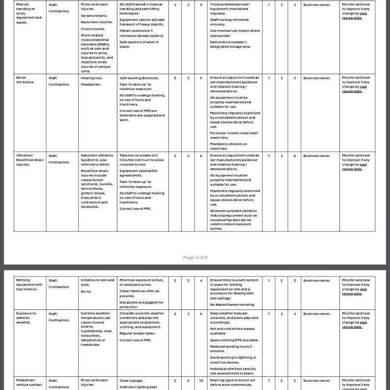 General Grass Cutting Risk Assessment Editable Word Document for ...