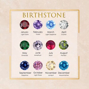 Birth Flower Necklace With Birthstone, Family Birth Flower Necklace ...