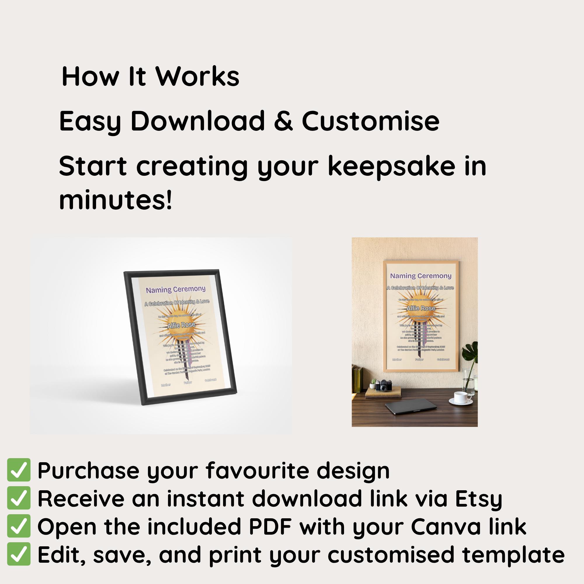 Family Welcome Ceremony Certificate: Editable Floral A4 Canva Template ...