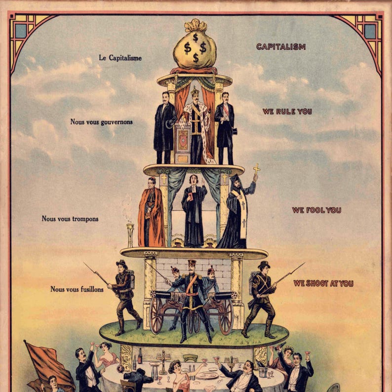 Pyramid of Capitalist System 1911 Poster Anti-capitalist Poster ...