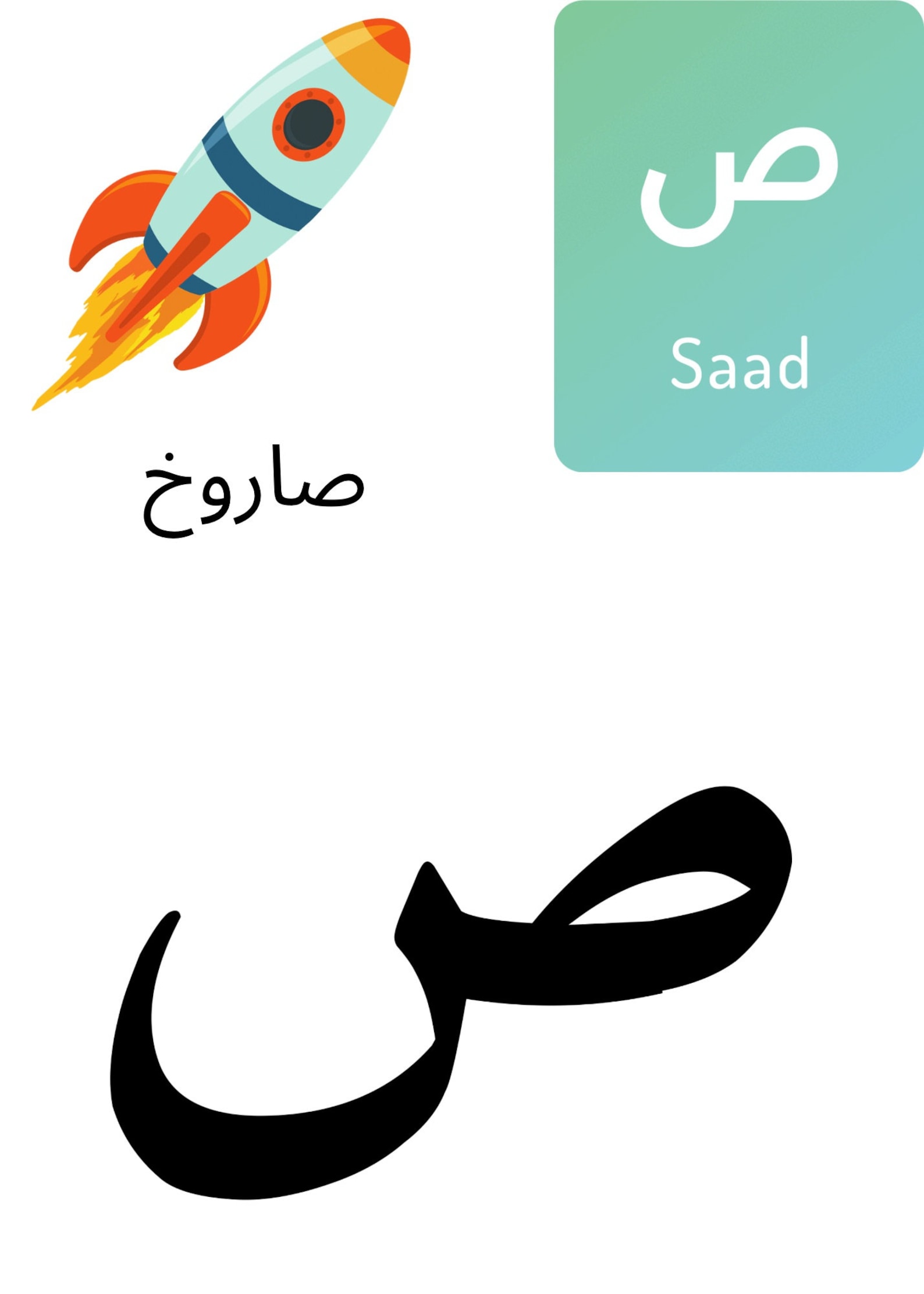 Hijaiya Arabic | Kids Learning Cards | Arabic Vocabulary | Arabic Words ...