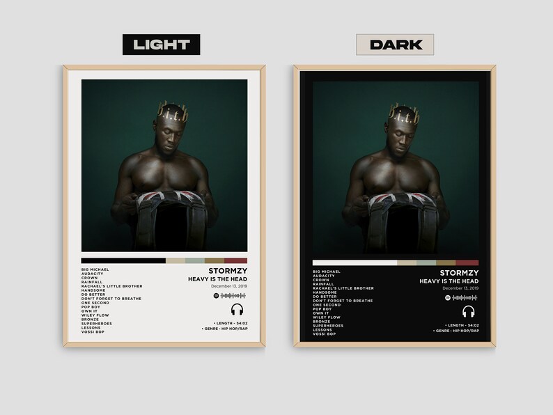 Stormzy Heavy is the Head Album Poster / Album Cover Poster / Music ...