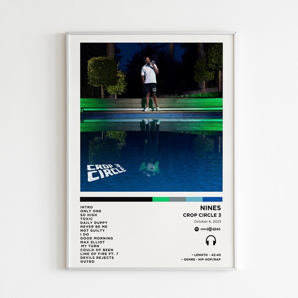 Album Cover Posters - Etsy