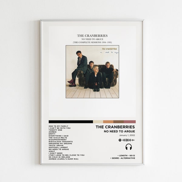 Cranberries Band - Etsy