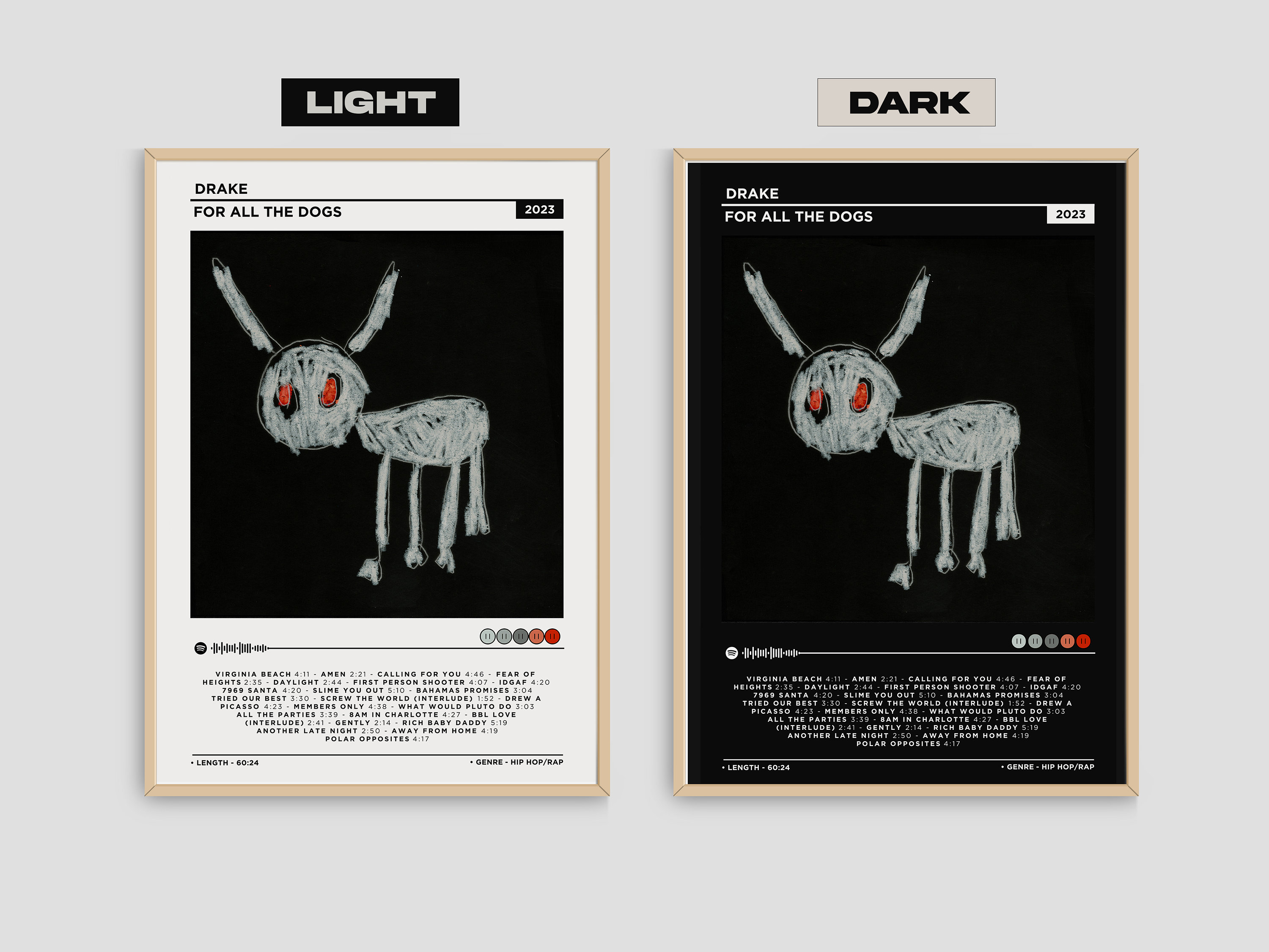 Drake - For All The Dogs Album Poster, Album Cover Poster sold by ...