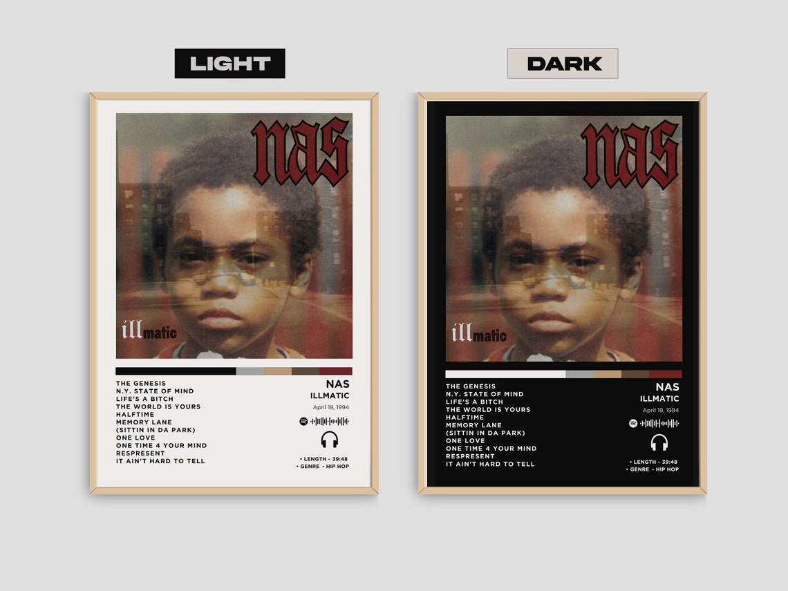 Nas Illmatic Album Poster / Album Cover Poster / Music Gift - Etsy