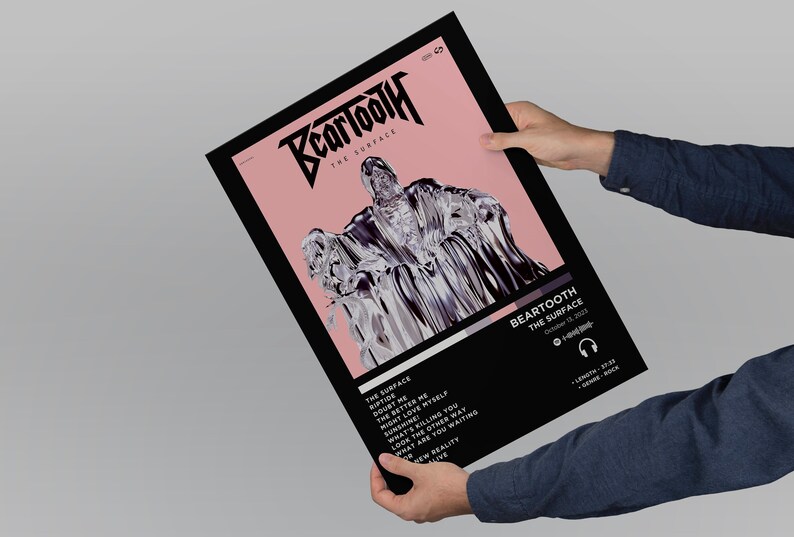 Beartooth the Surface Album Poster / Album Cover Poster / Music Gift ...