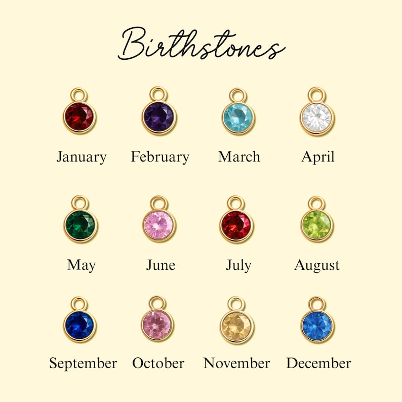 30th Birthday Necklace With Birthstone: Engraved Personalized Star Map ...
