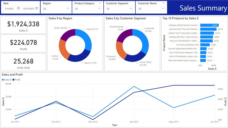 Power BI Beginner Template - Etsy