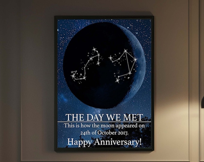 Custom Moon Phase Print, Anniversary Gift, Lunar Art Print ...