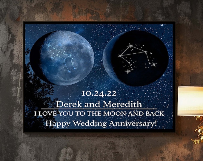 Custom Moon Phase Print, Anniversary Gift, Lunar Art Print ...