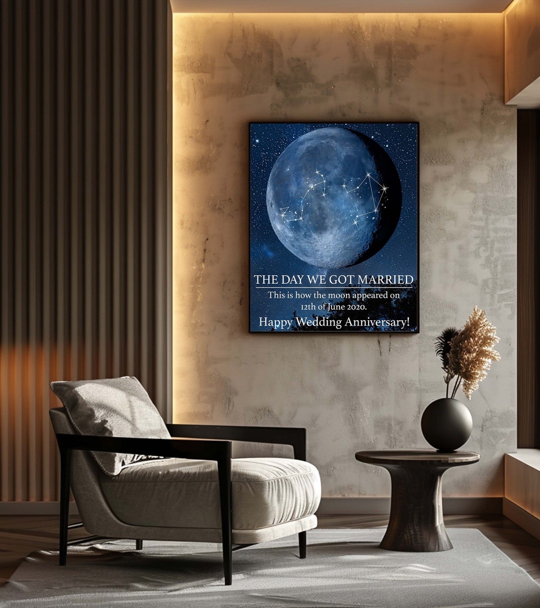 Personalized Anniversary Moon Phase Wall Art Custom Moon Phase Print ...