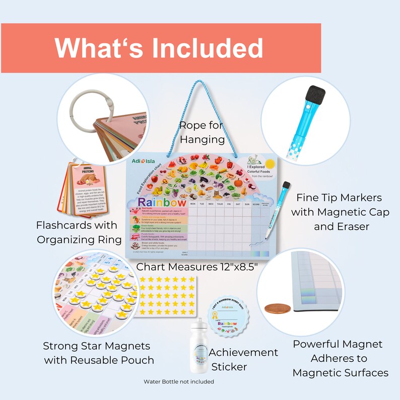 Rainbow Foods Exploration Chart 40 Stars Flashcards Marker Healthy ...