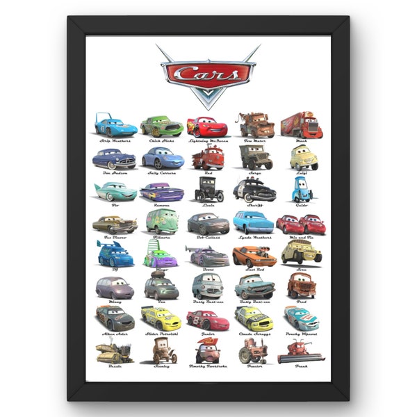 Car Posters Kids - Etsy