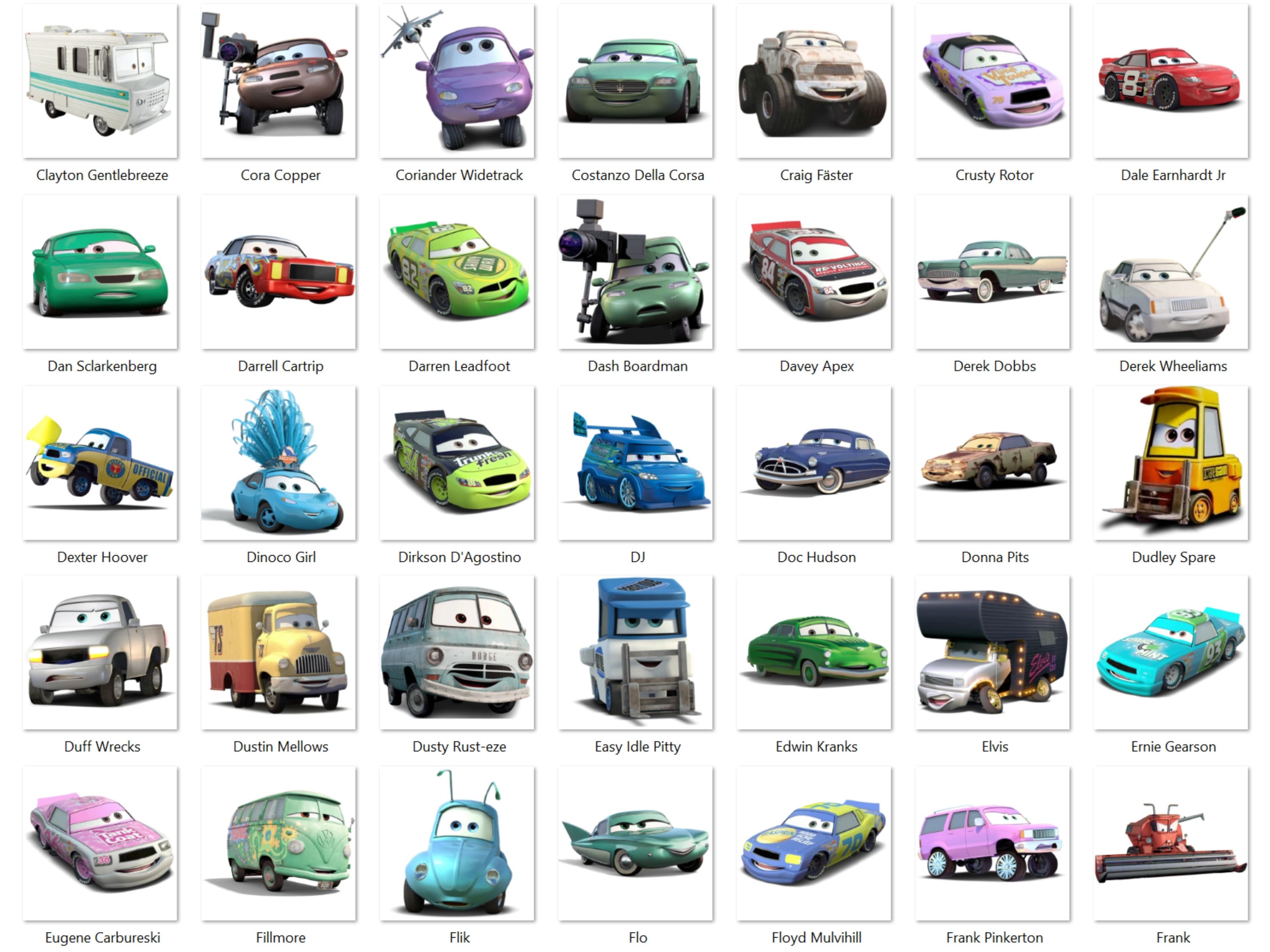 Cars Part 1 PNG Cliparts Bundle, Cars PNG Cartoon Cliparts, Cars ...