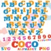 Coco Alphabet Font Bundle, Coco Sublimation Bundle, Coco Cartoon Movie ...