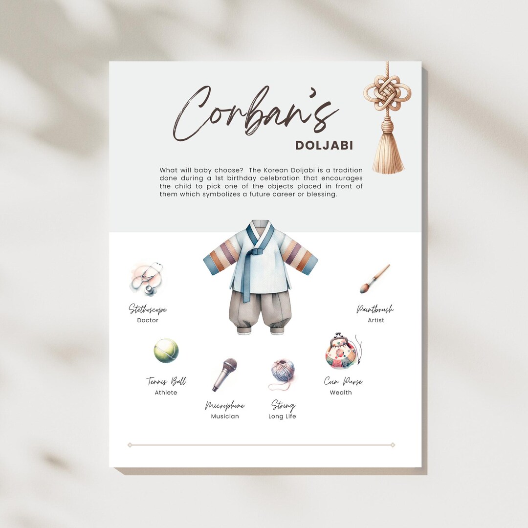 Doljabi Board Sign Poster BUNDLE for Korean First Birthday With Light ...