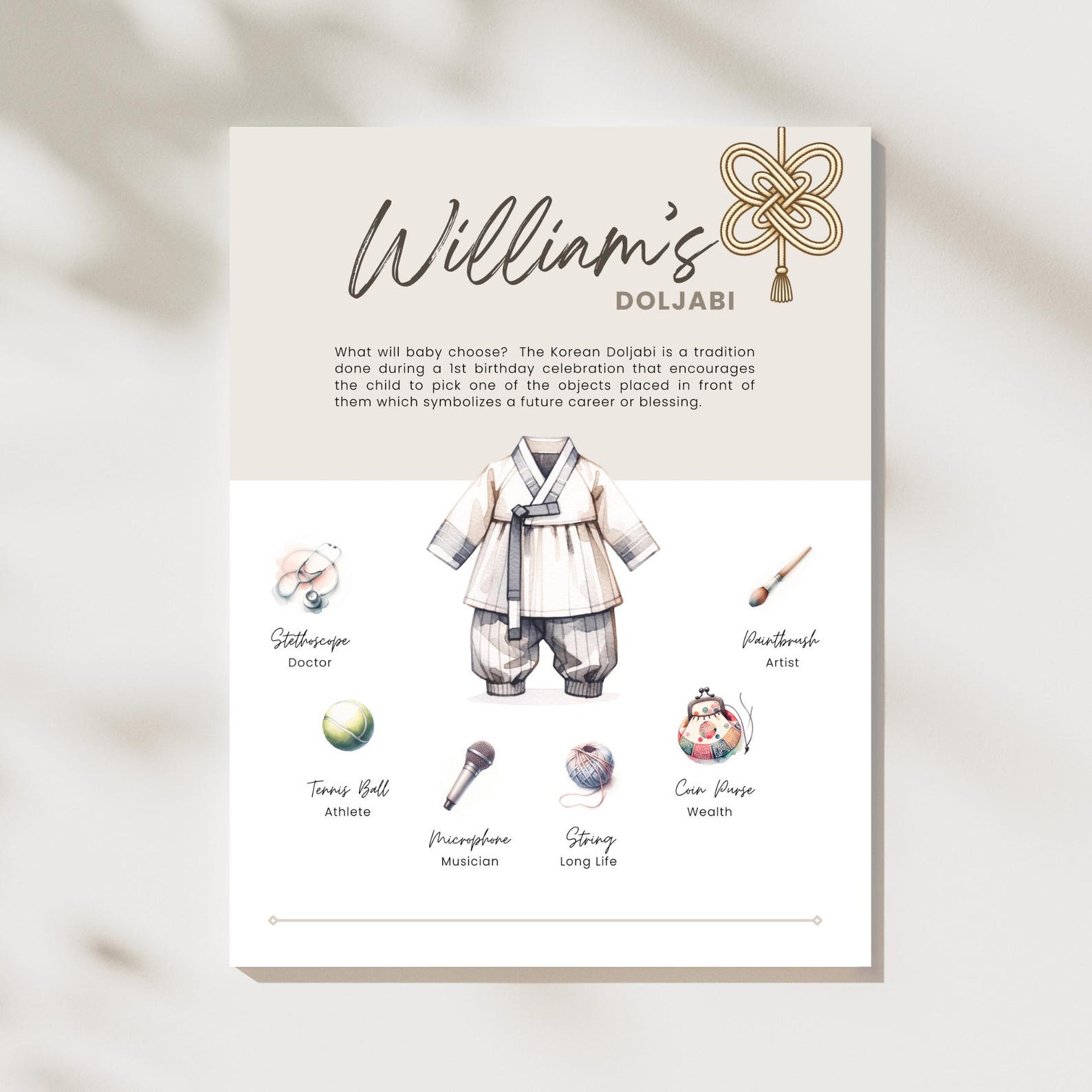 Doljabi Board Sign Poster BUNDLE for Korean First Birthday With Hanbok ...