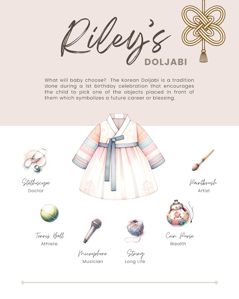 Doljabi Board Sign for Korean First Birthday With Hanbok girl ...