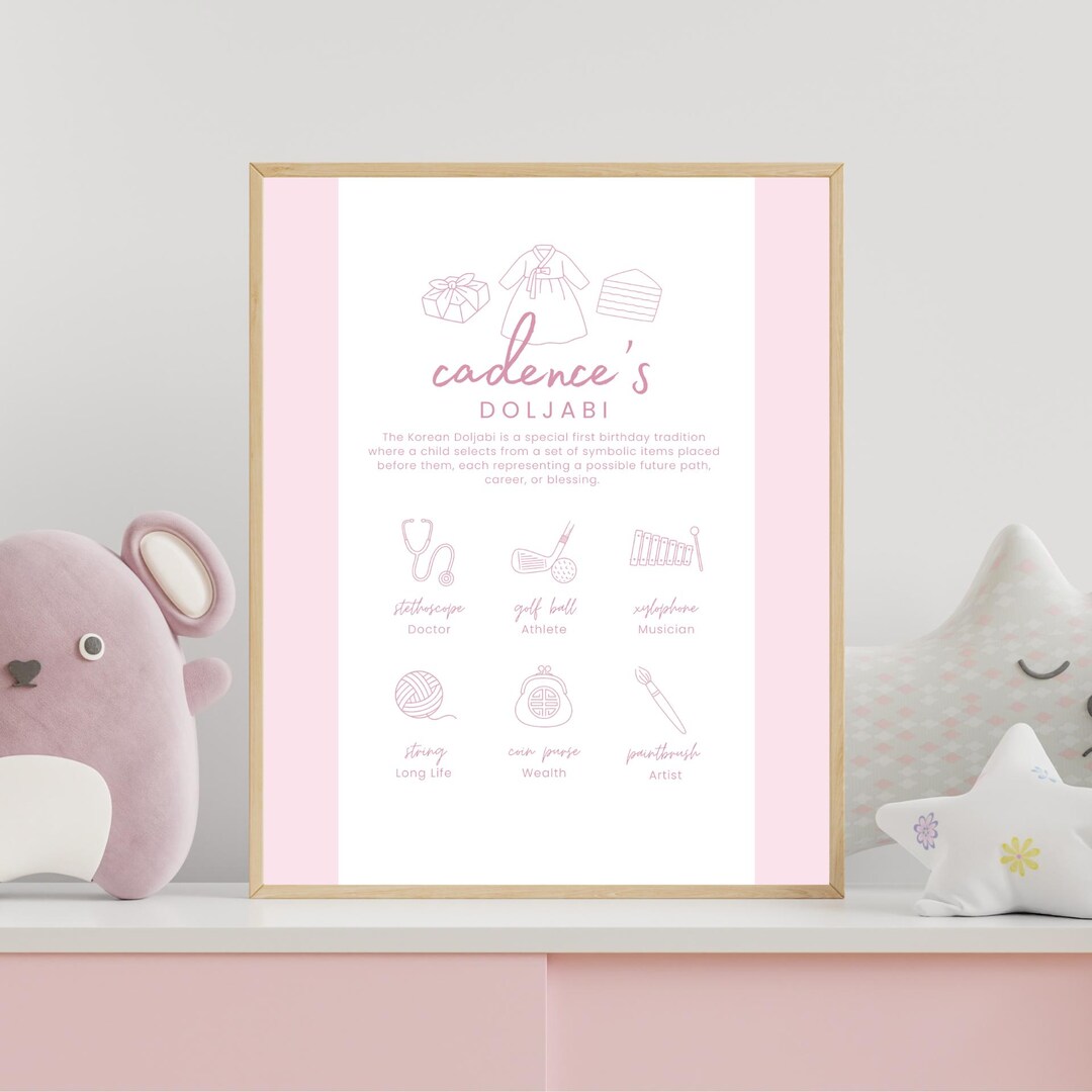 Doljabi Zhua Zhou Thoi Noi Board Sign Poster BUNDLE First Birthday Pink ...