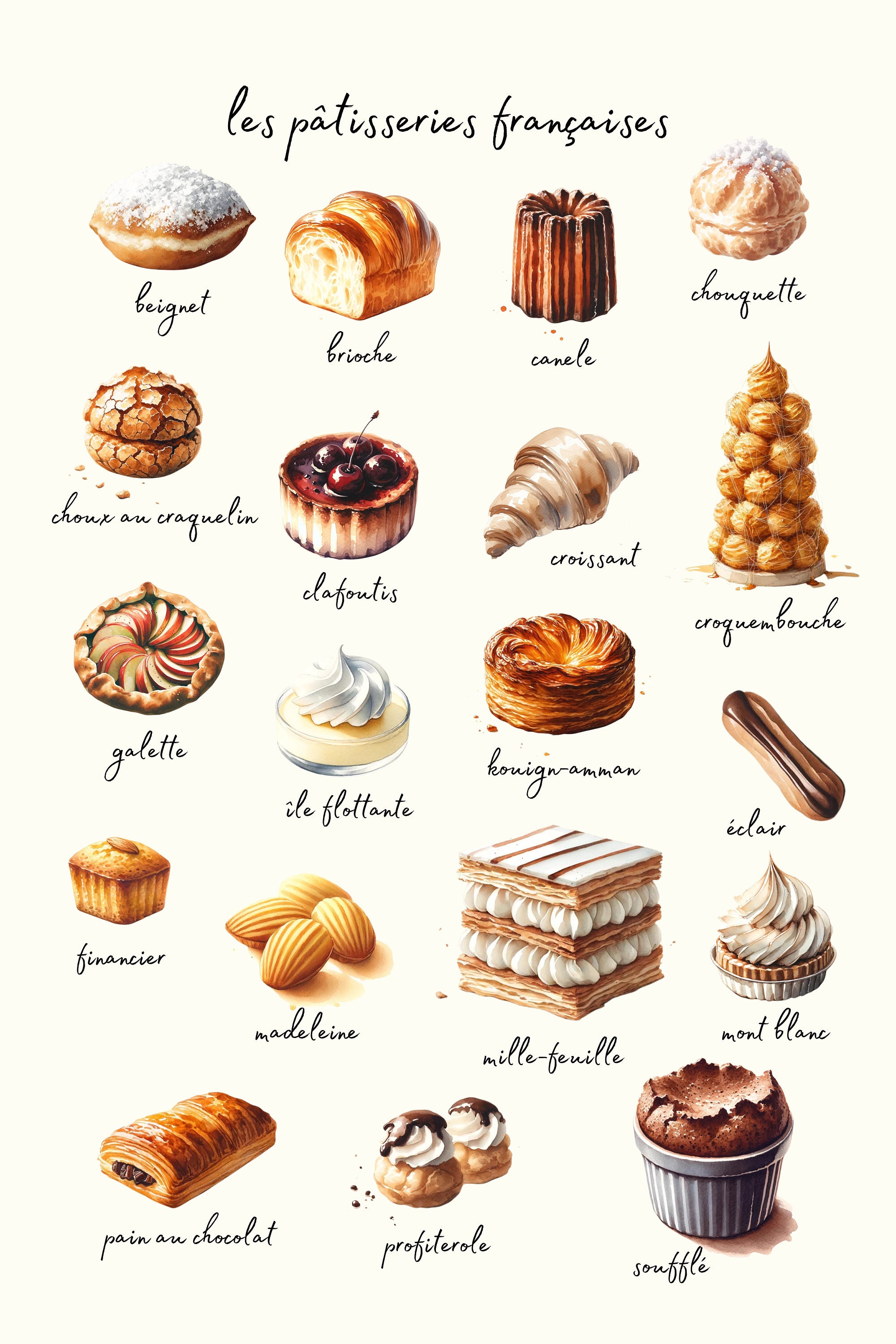 French Pastry Poster - Pâtisseries Françaises - Digital Prints (5 Sizes ...