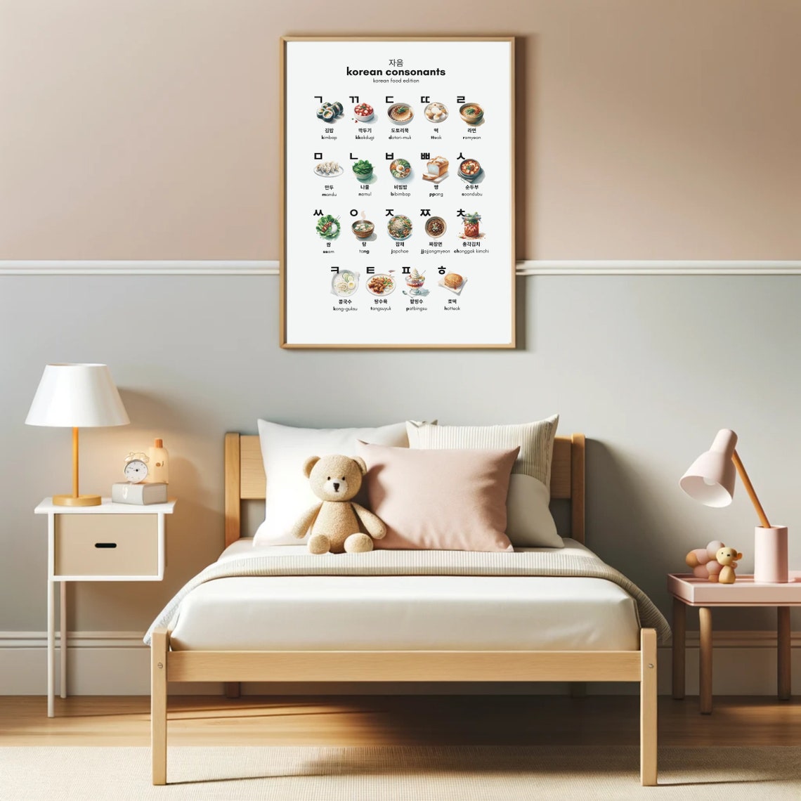 Kids Poster - Korean Alphabet Consonants Hangul Chart With Korean Food ...