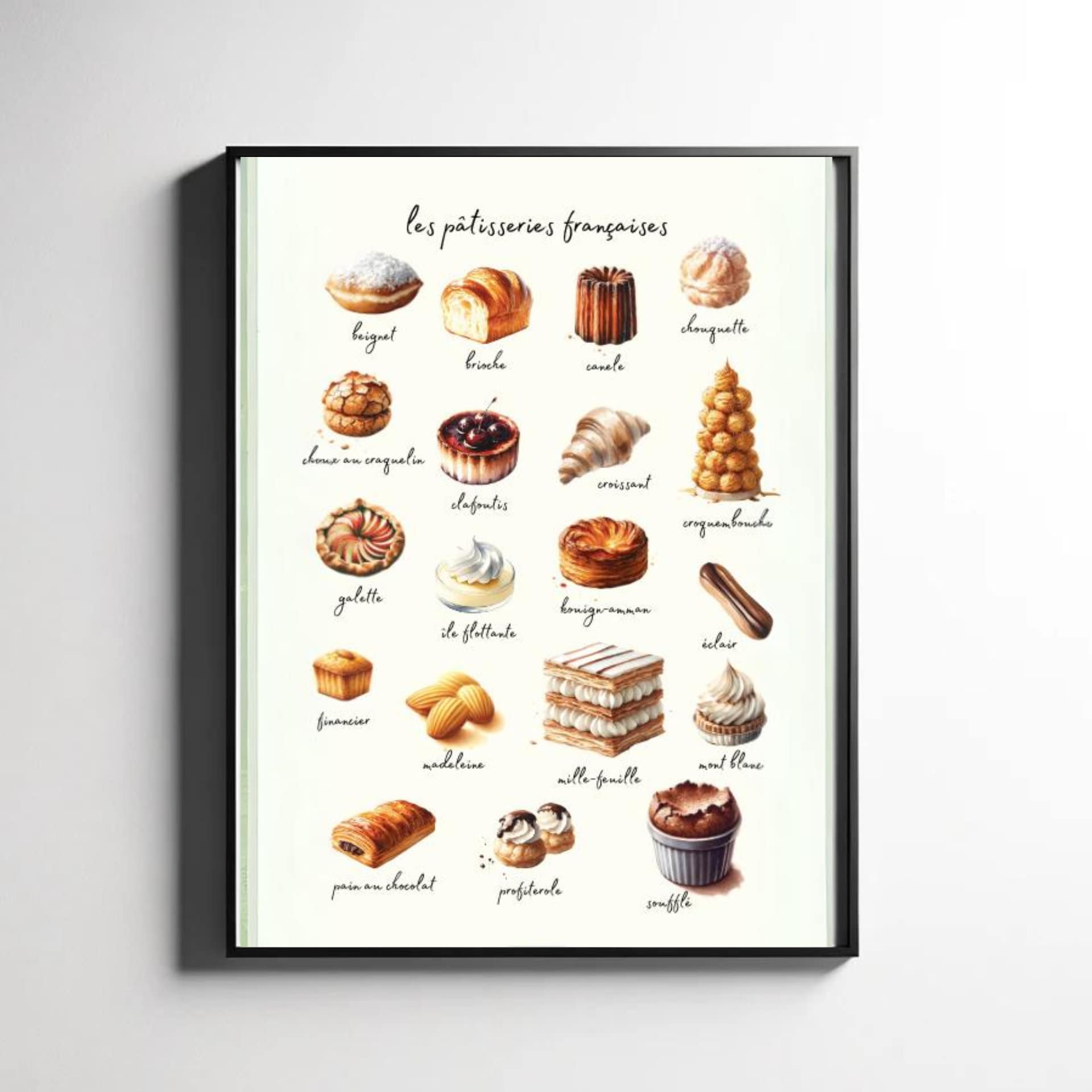 French Pastry Poster - Pâtisseries Françaises - Digital Prints (5 Sizes ...