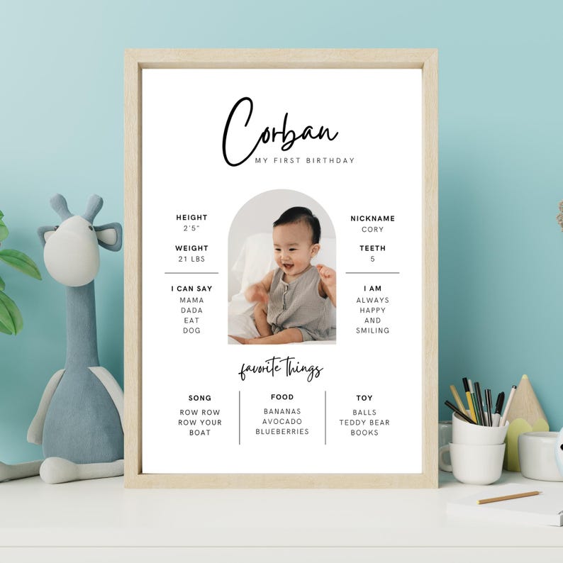 First Birthday Favorites Poster – Editable Canva Template (digital ...