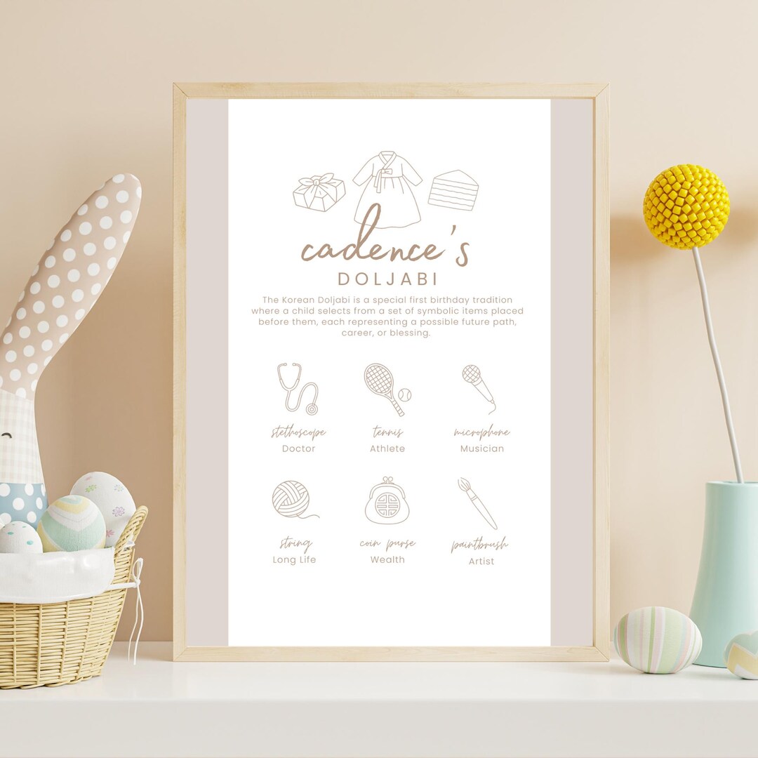 Doljabi Thoi Noi Zhuazhou First Birthday Sign: Customizable Template ...