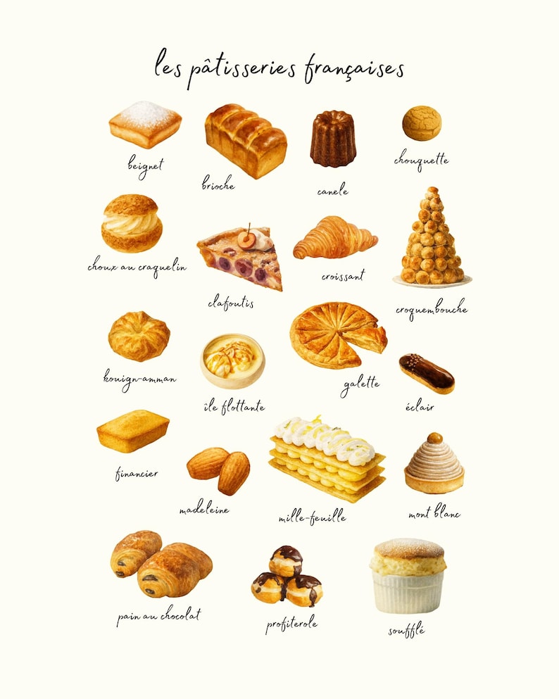 French Pastry Poster - Pâtisseries Françaises - Digital Prints (5 Sizes ...