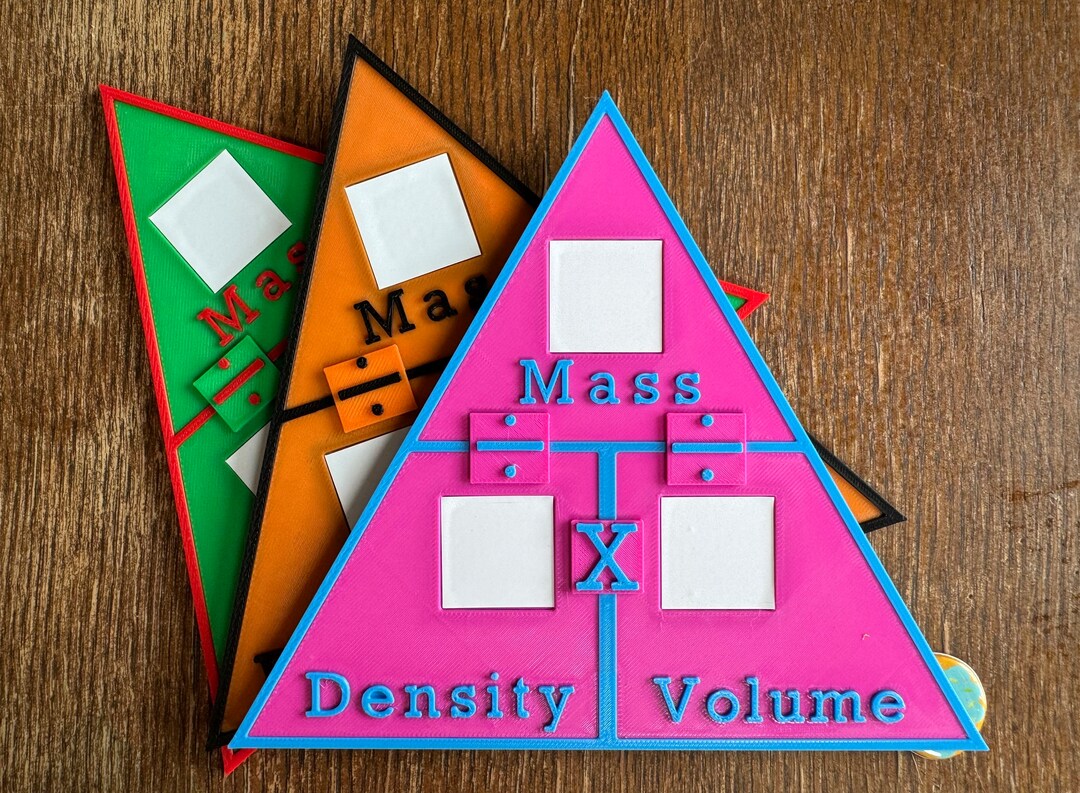 Density Formula Triangle - Science Learning Manipulative - Etsy