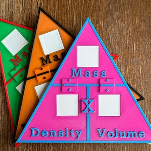 3DPrintingScience - Etsy