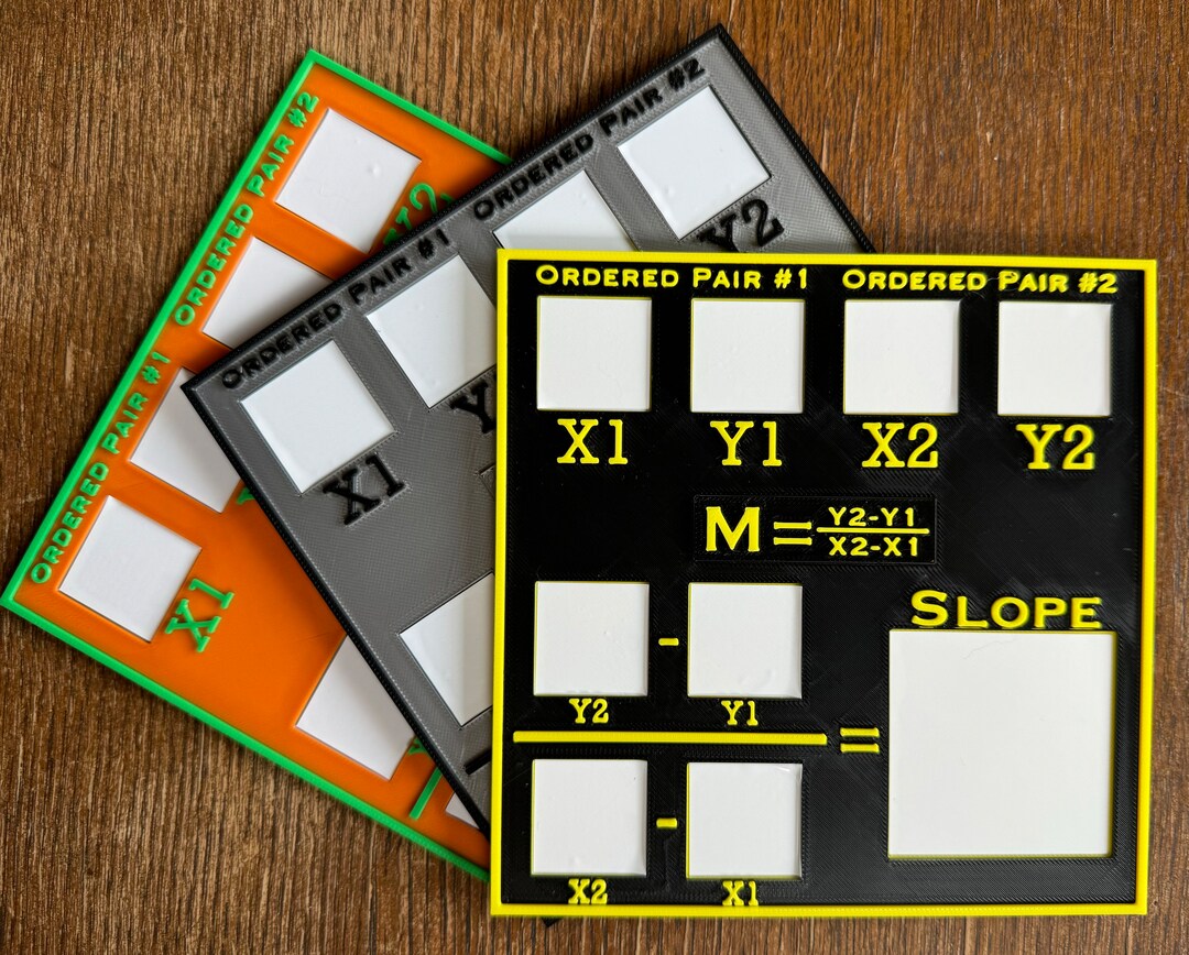 Slope Calculation Manipulative - Etsy