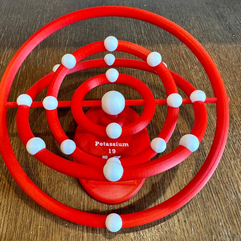 3DPrintingScience - Etsy