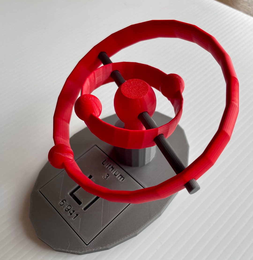 Period 2 Atomic Model Science Learning Manipulative - Etsy