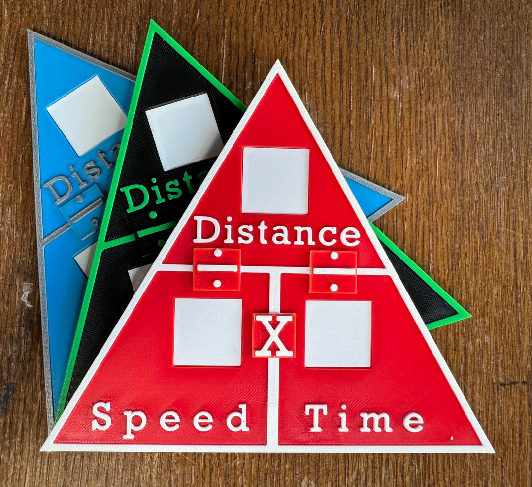 Speed Formula Triangle - Science Learning Manipulative - Etsy