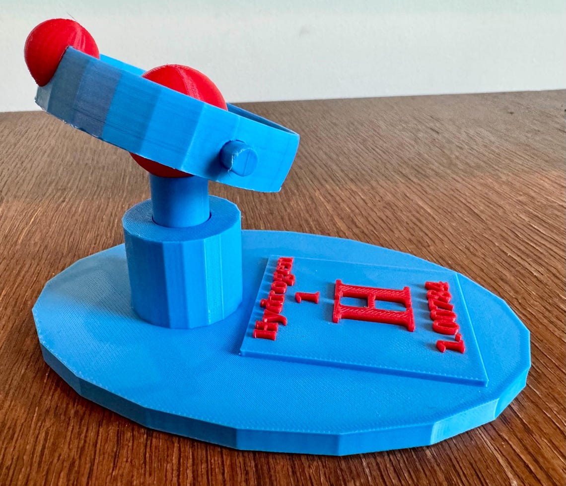 Period 1 Atomic Model (multi-color) - Science Learning Manipulative - Etsy